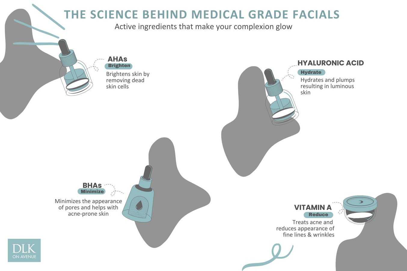 DLK Explains: What is a Medical-Grade Facial and How Does it Work?
